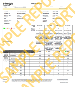 Test Kits - Intertek Caleb Brett Oil Condition Monitoring Testing